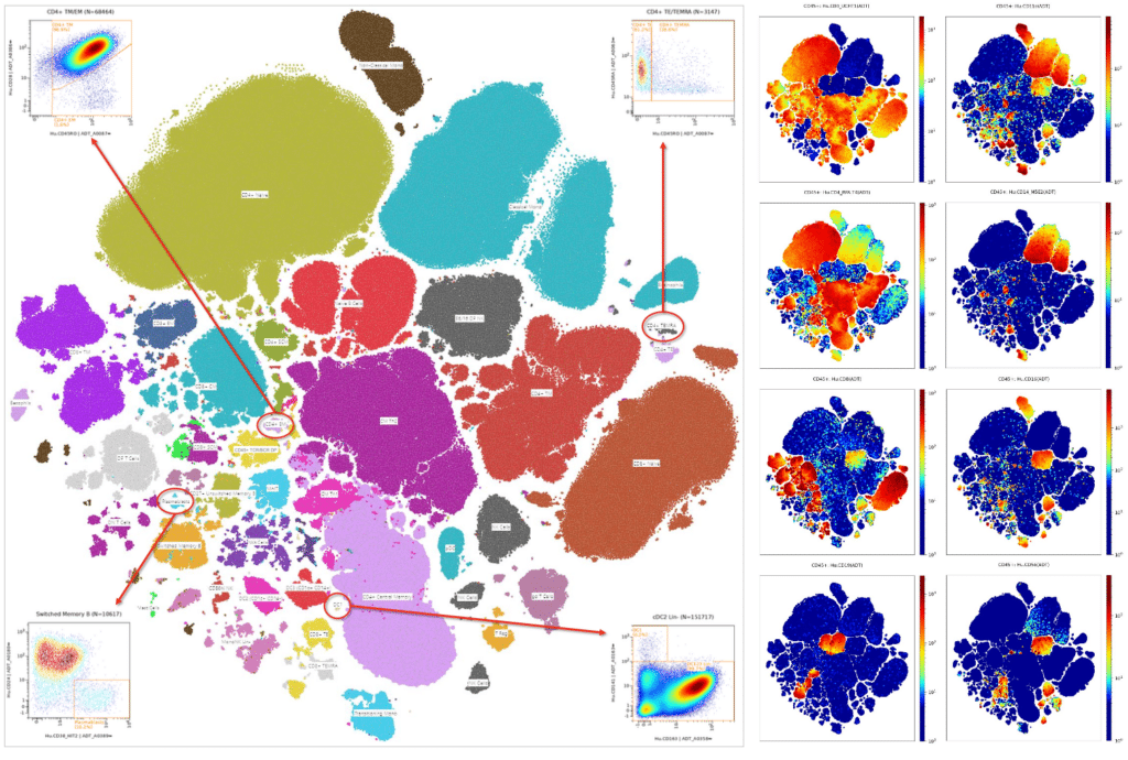 Scalebio at AGBT 2024