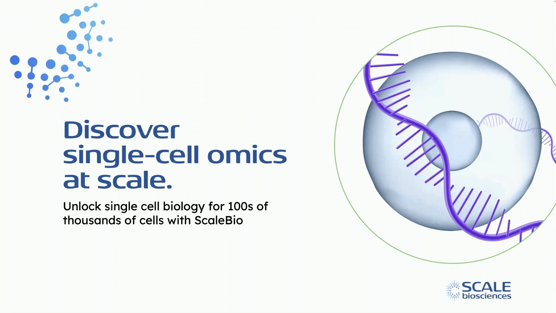 Single Cell RNA-Seq Kit | Scale Biosciences